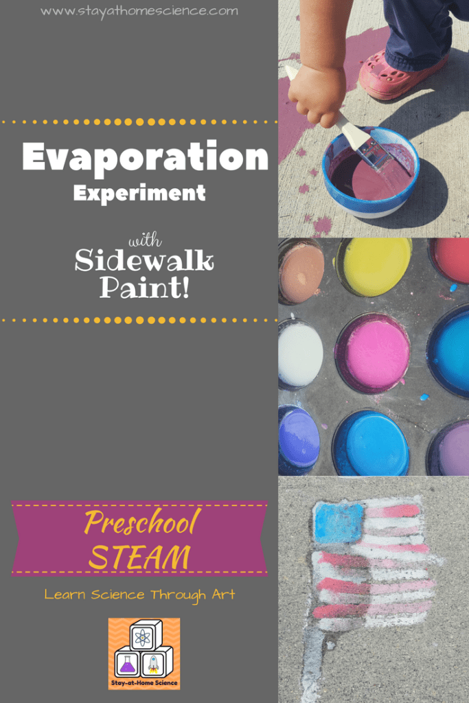 Evaporation STEAM Activity: Sidewalk Painting – Stay-at-Home Science